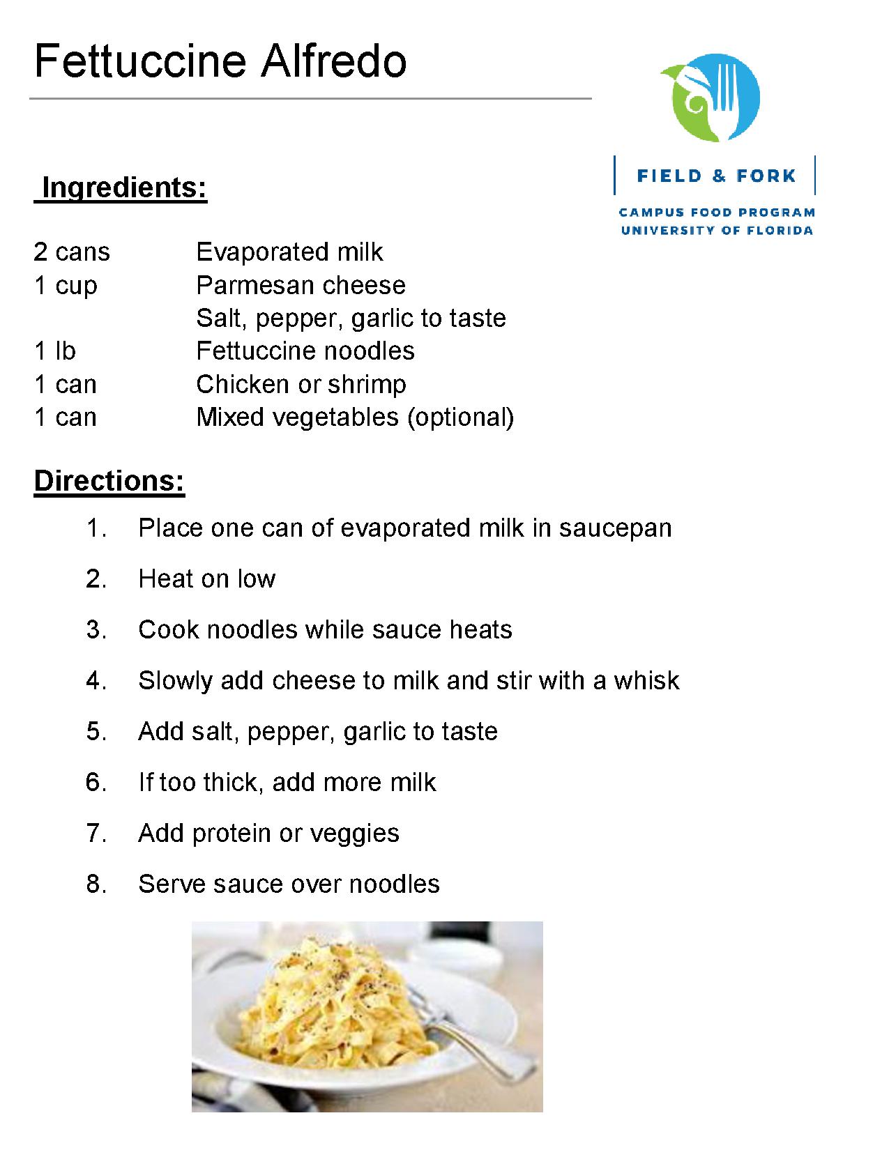 Recipes - The Pantry