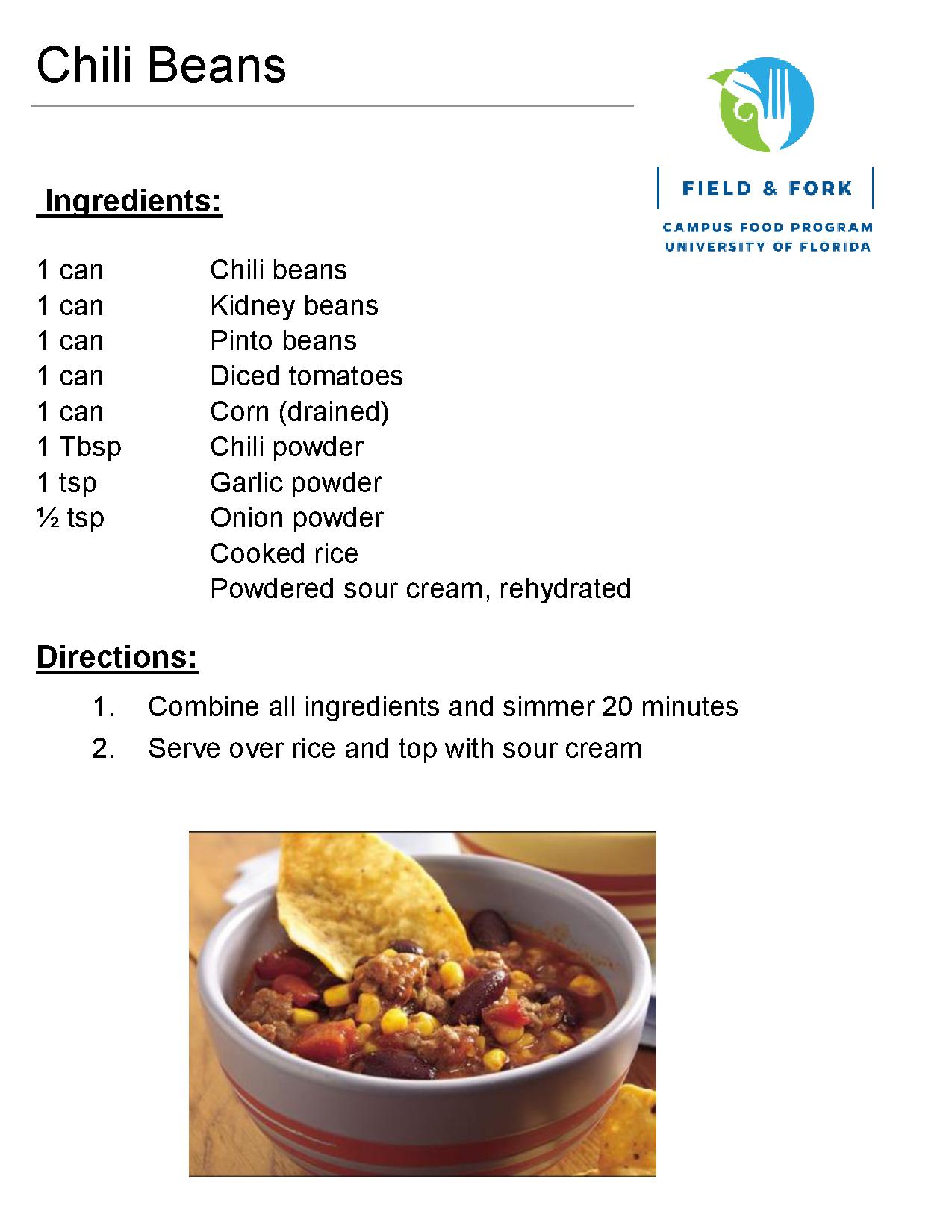 Recipes - The Pantry