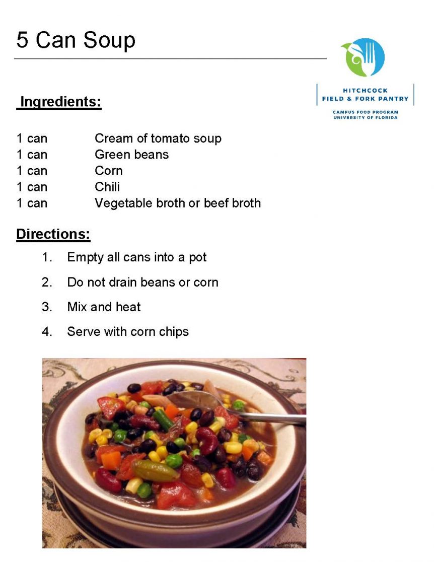 Recipes | Hitchcock Field & Fork Pantry